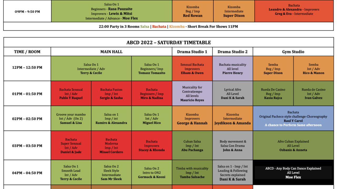 ABCD Any Body Can Dance, London - F K Dance Academy